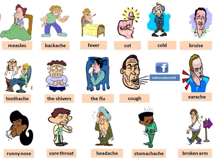 Recursos Externos De Idiomas Vocabulario De Idiomas Enlaces De La